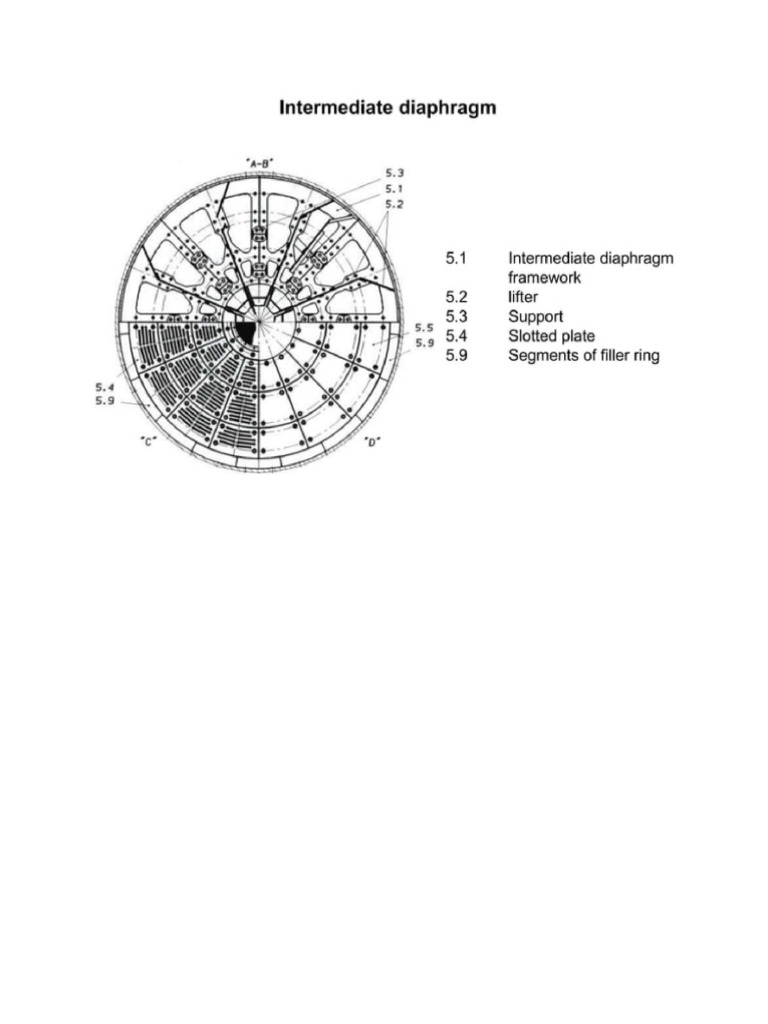 Mill - Intermediate Diphragm | PDF