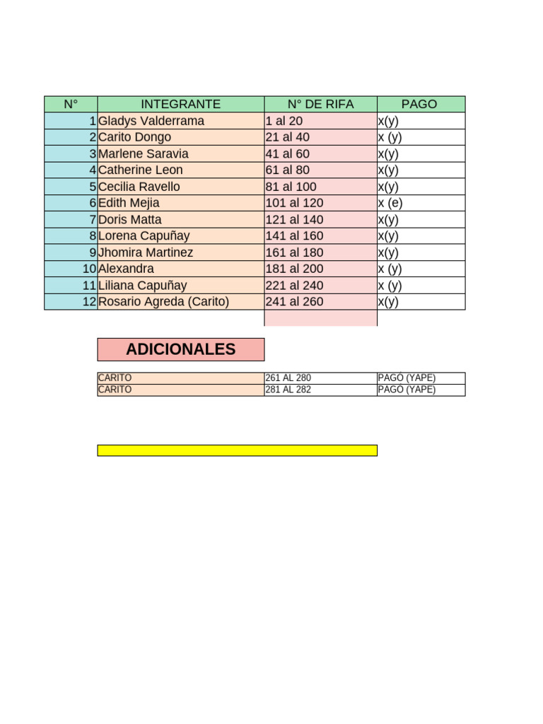 Rifas Agosto - 2024 | PDF