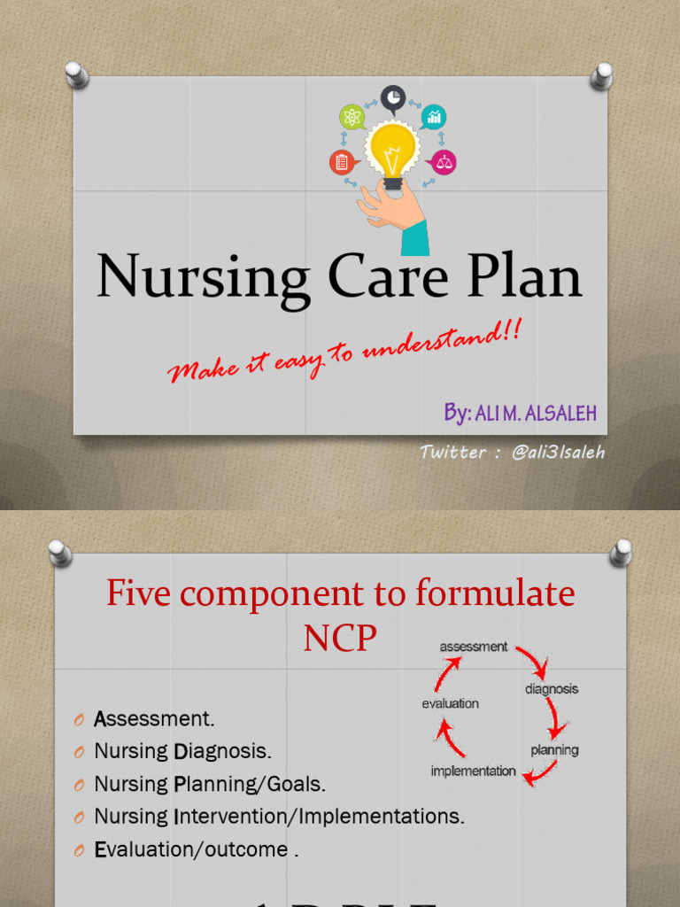 Nursing Care Plan | PDF