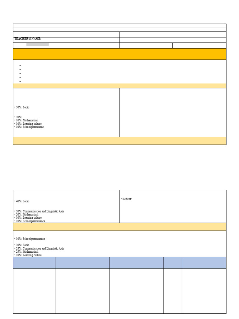 Micro planificacion ECA | PDF