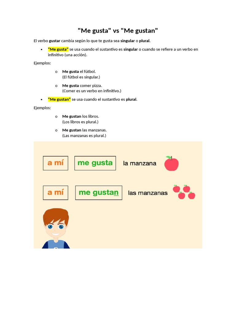 Clases de Español Me Gusta-Me Gustan | PDF