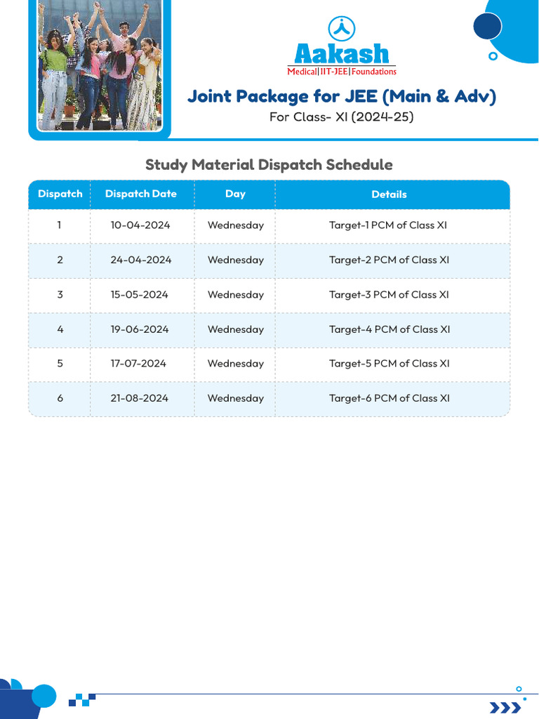 Joint Package XI JEE 1 | PDF