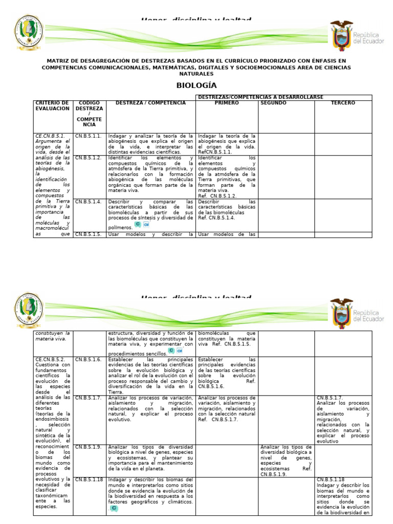 Matriz de Destrezas Area de Ciencias Naturales | PDF