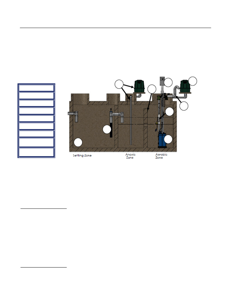 BioBarrier Owners Manual PIA TRAD | PDF