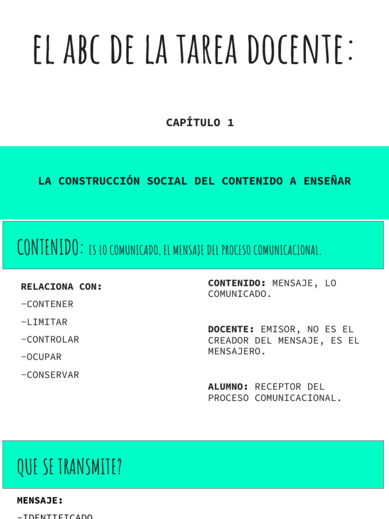 Didactica General Carballo Abc Tarea Docente | PDF