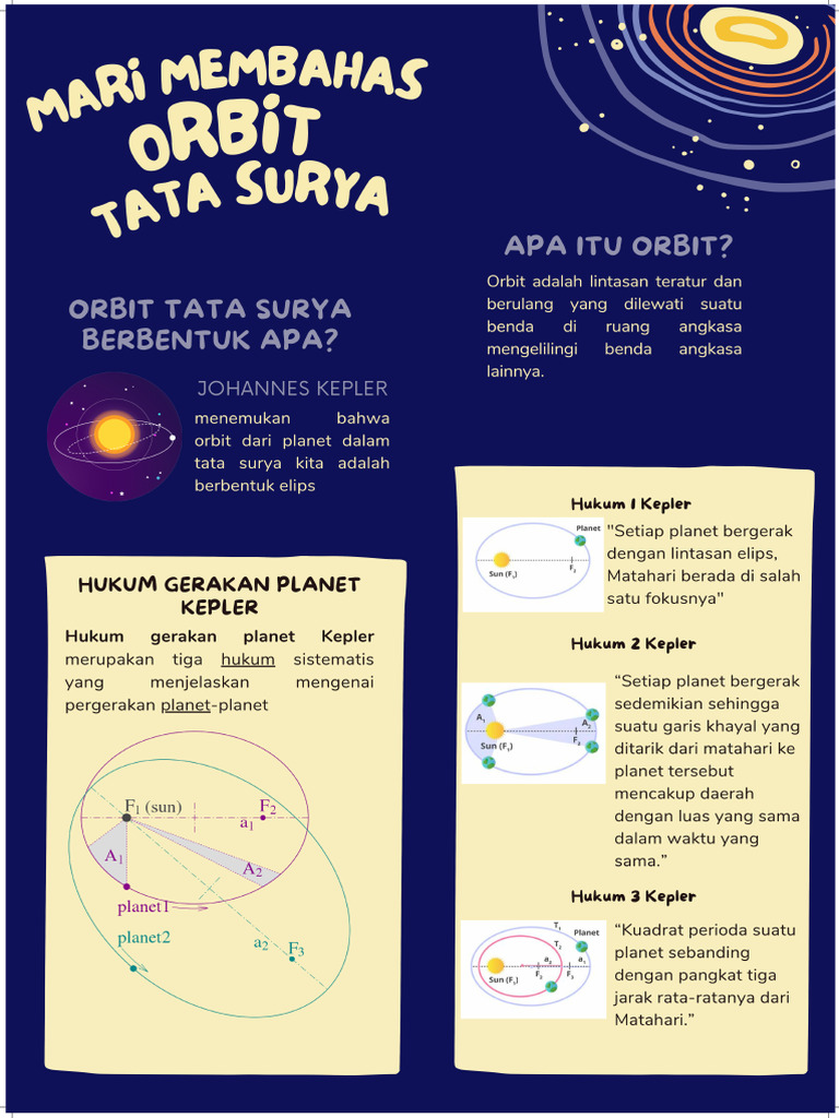 Orbit P 20240617 214546 0000 Pdf