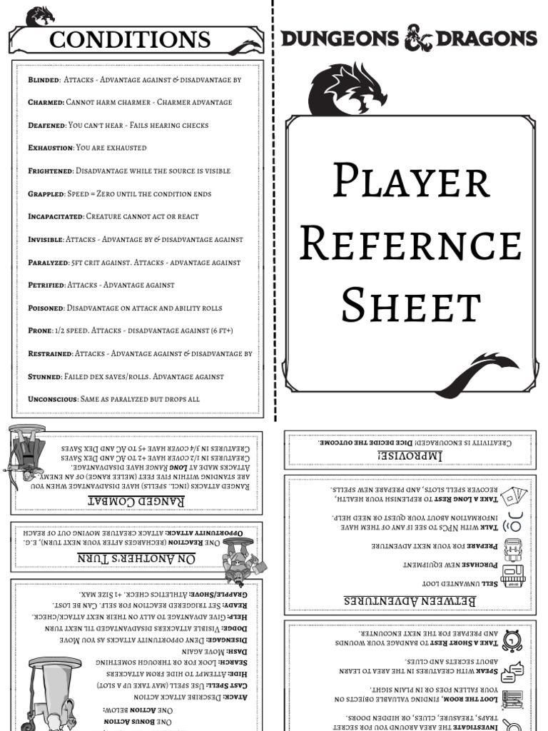 Player Refernce Sheet: Conditions | PDF | Gaming