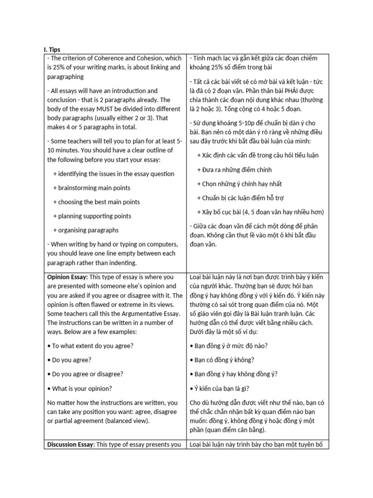 Tip Pdf