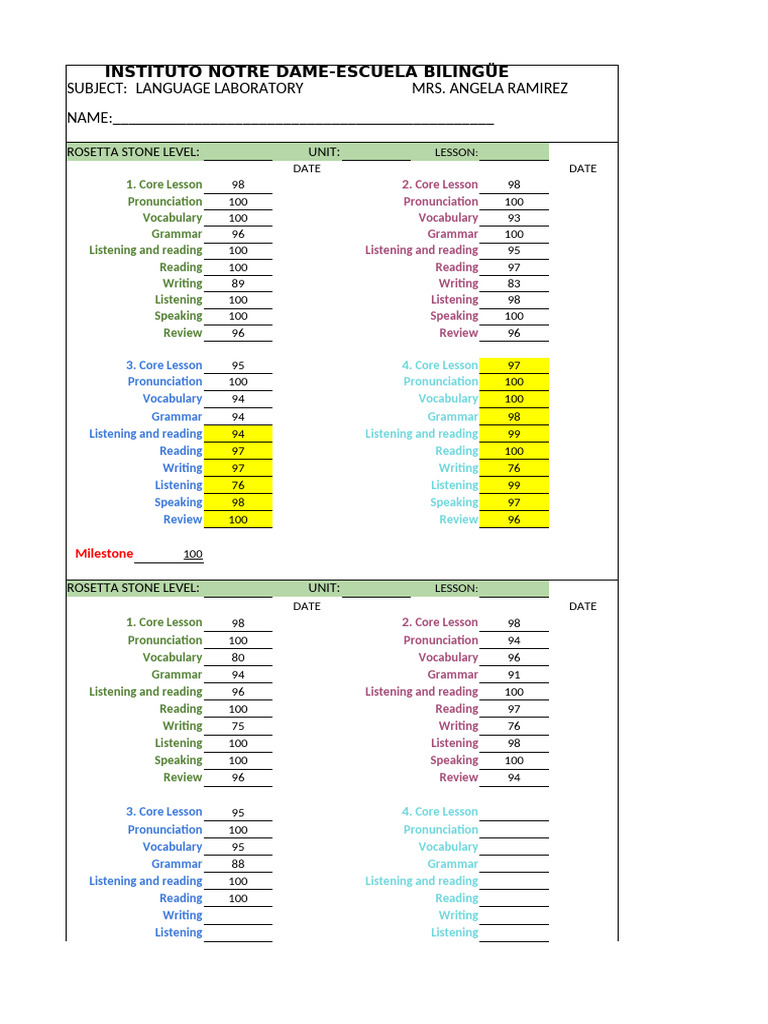 Alisson Andrea López Ortega | PDF