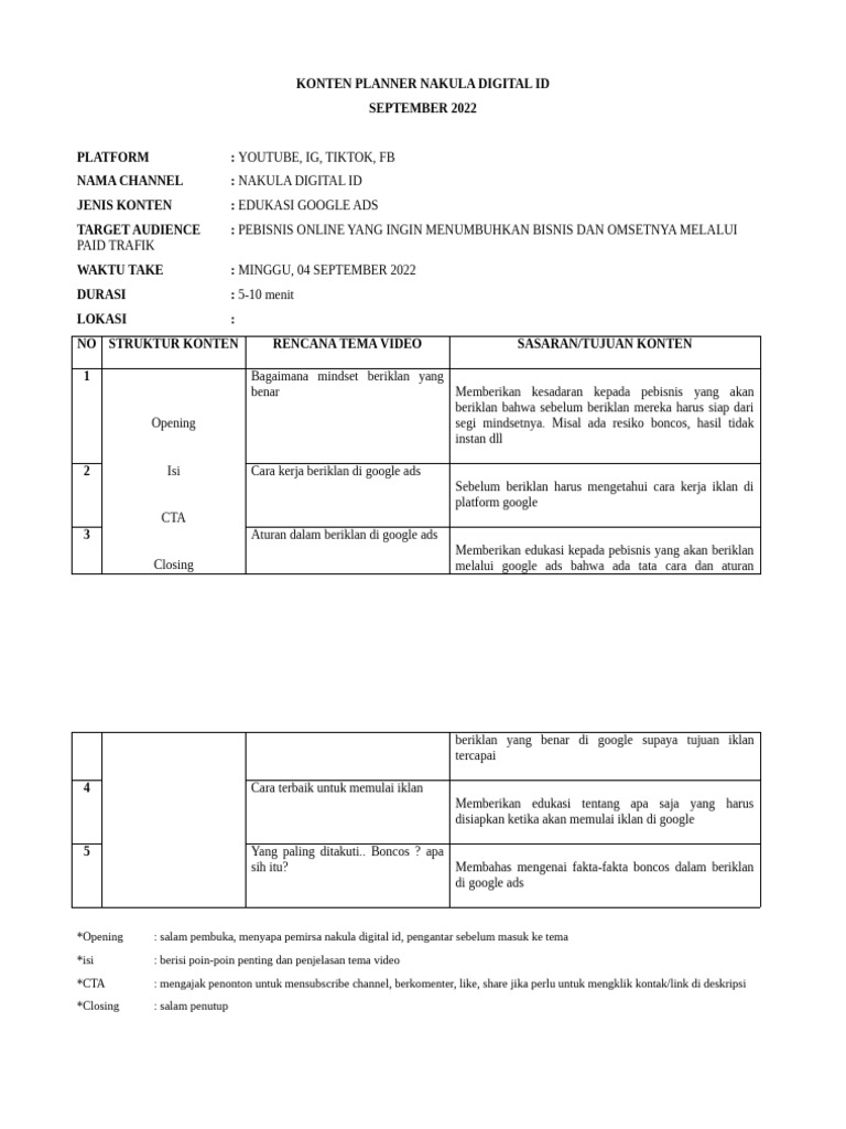 Konten Planner Nakula Digital Id 4 September 2022 | PDF