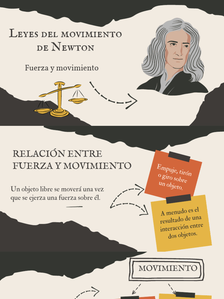 Infografía sobre las leyes de Newton | PDF | Fuerza | Las leyes del ...