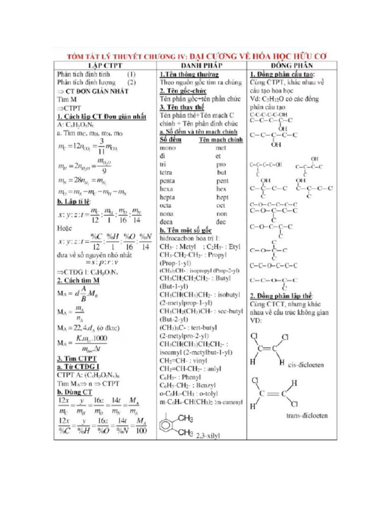 T NG H P KT hk2 Hóa 11 | PDF