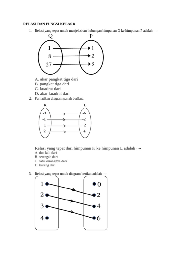 Relasi Dan Fungsi Kelas 8 | PDF
