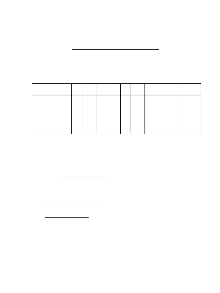 Veterinary Assistant Surgeon (Assistant Commandant) Group-A, Gazetted ...