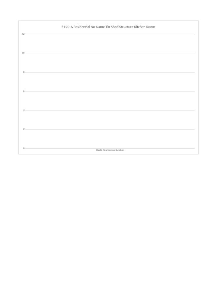 Jessore Sheet Checking All Information_110924 | PDF
