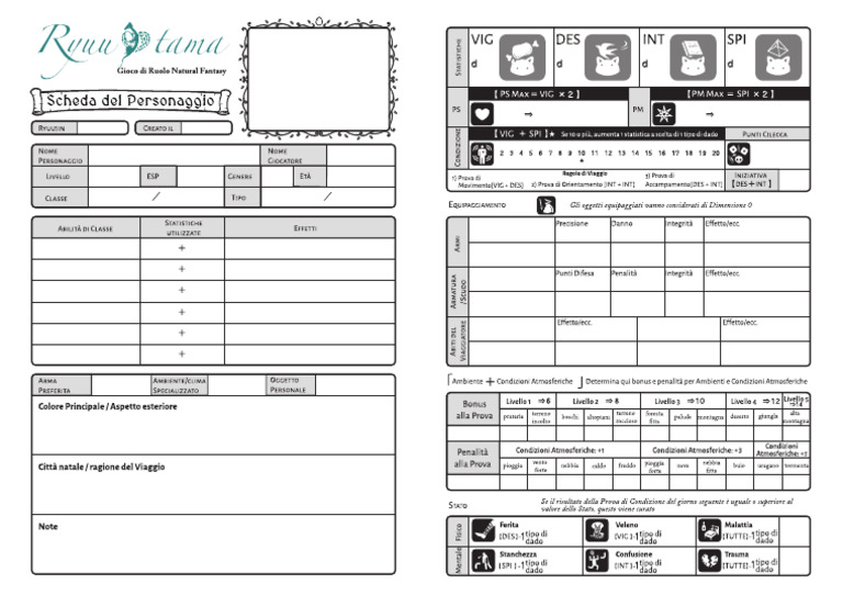 Ryuutama Personaggio | PDF