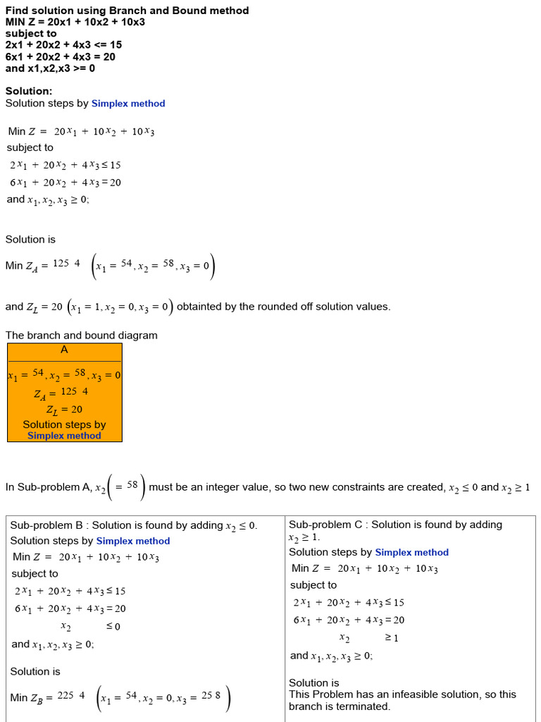 Branch and Bound Method Calculator | PDF