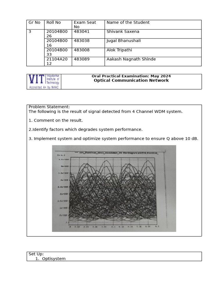 OCN - Practical - Exam - May2024 - Group 3 | PDF