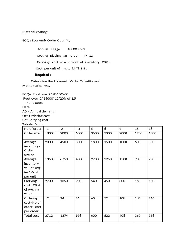 Material costing | PDF