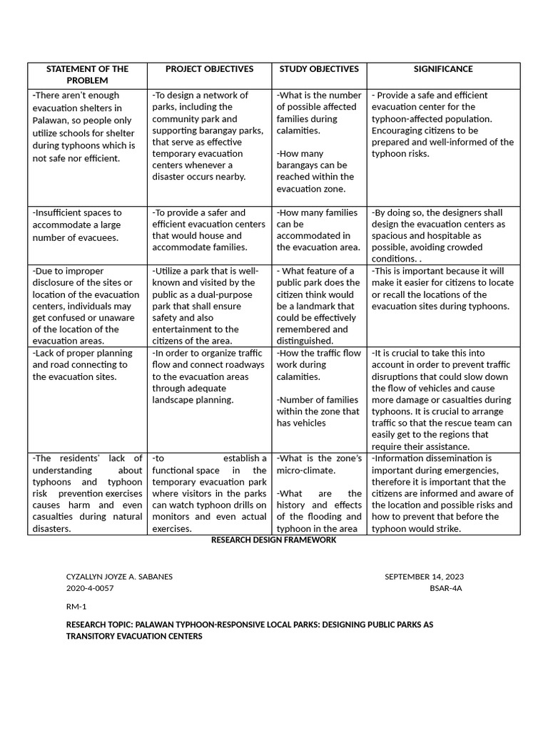 Research Method 1 | PDF