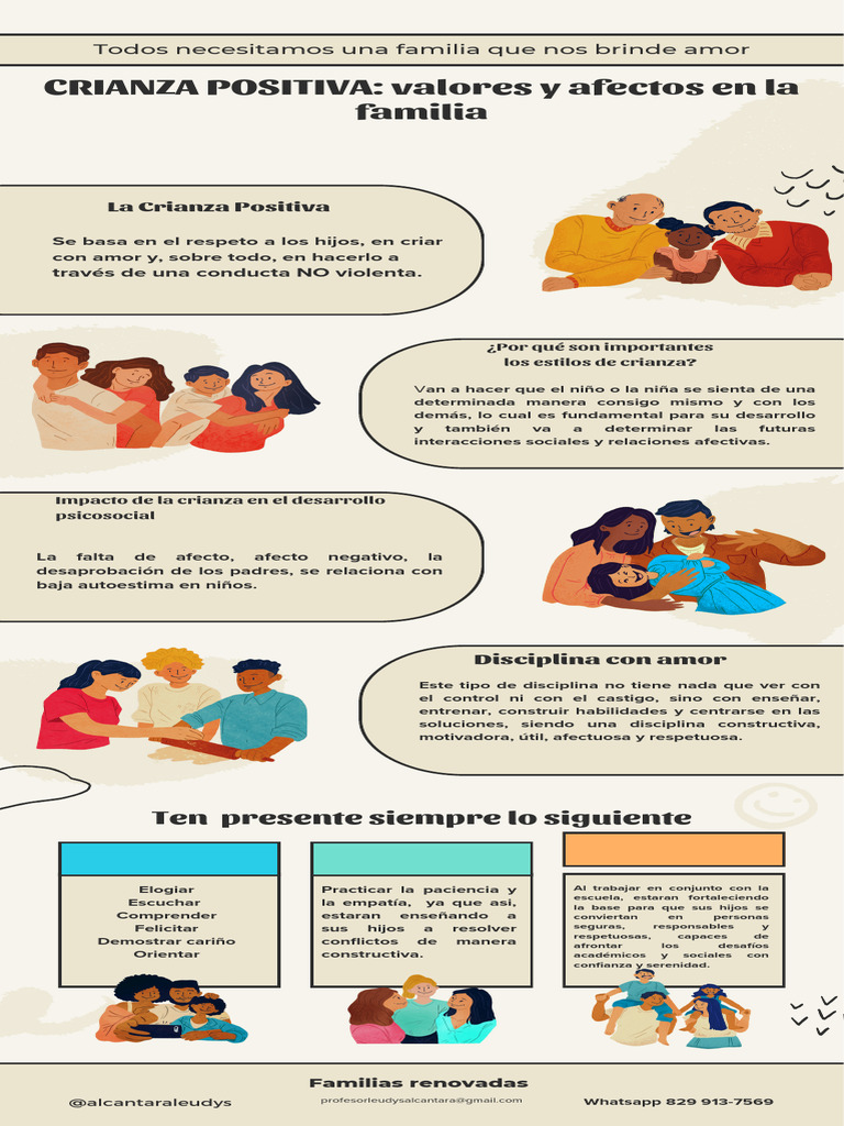 Crianza Positiva_ | PDF