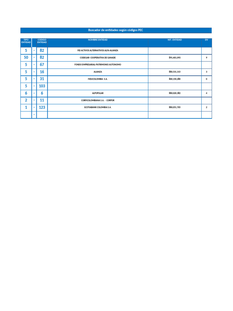 Silic Ivan Florez | PDF