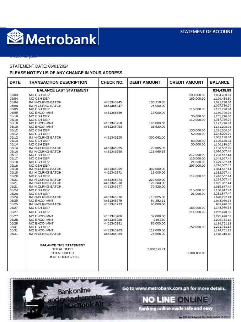 UK Metrobank | PDF