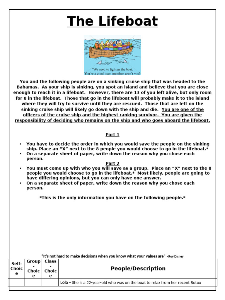 The Lifeboat Activity | PDF