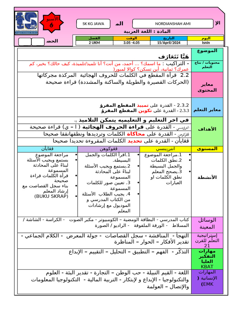 RPH BA2 2UKM (Isnin) M6 | PDF