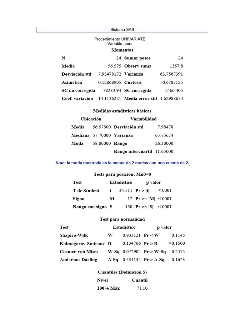 Dca Factorial Pract 2020 | PDF
