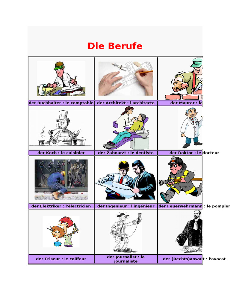 Der Beruf | PDF