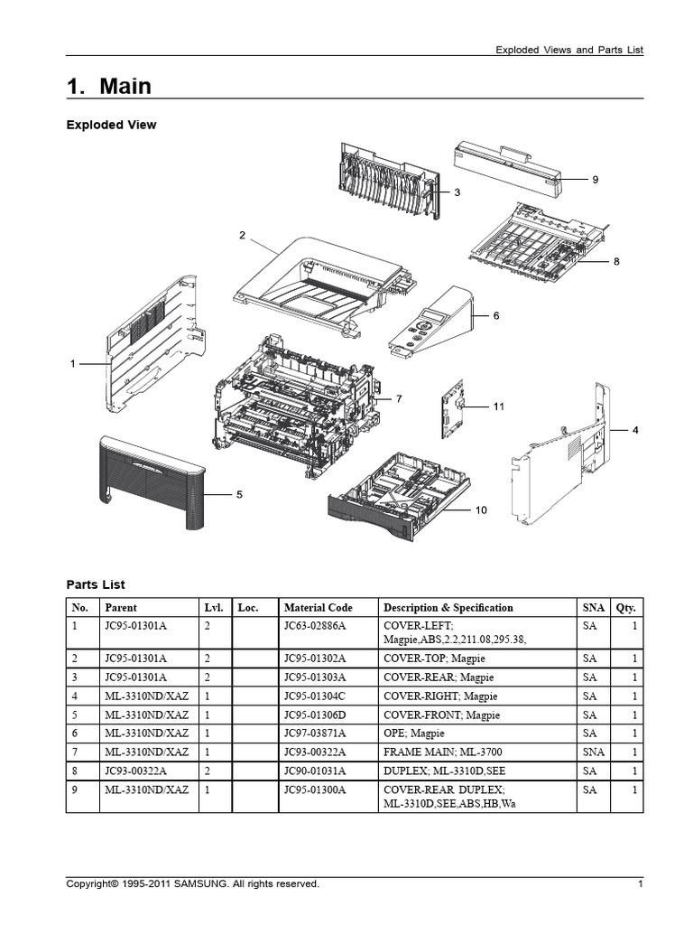 Exploded View Parts List (Map) 3 | PDF