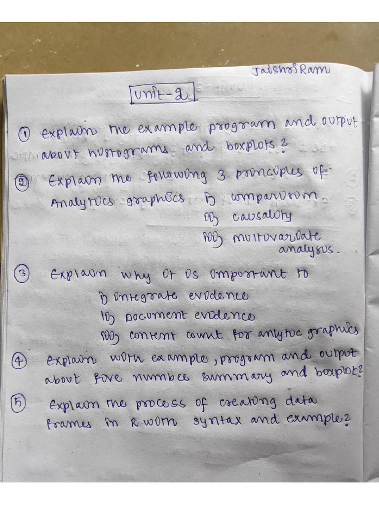 EDA Unit-2 (Gouthami CSD-C) | PDF