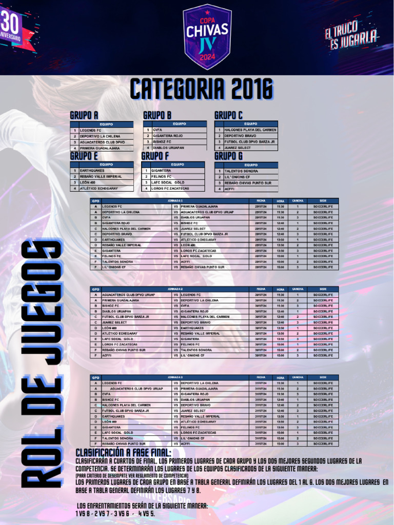 Rol de Juego Copa Chivas 24 Categoria 2016 | PDF
