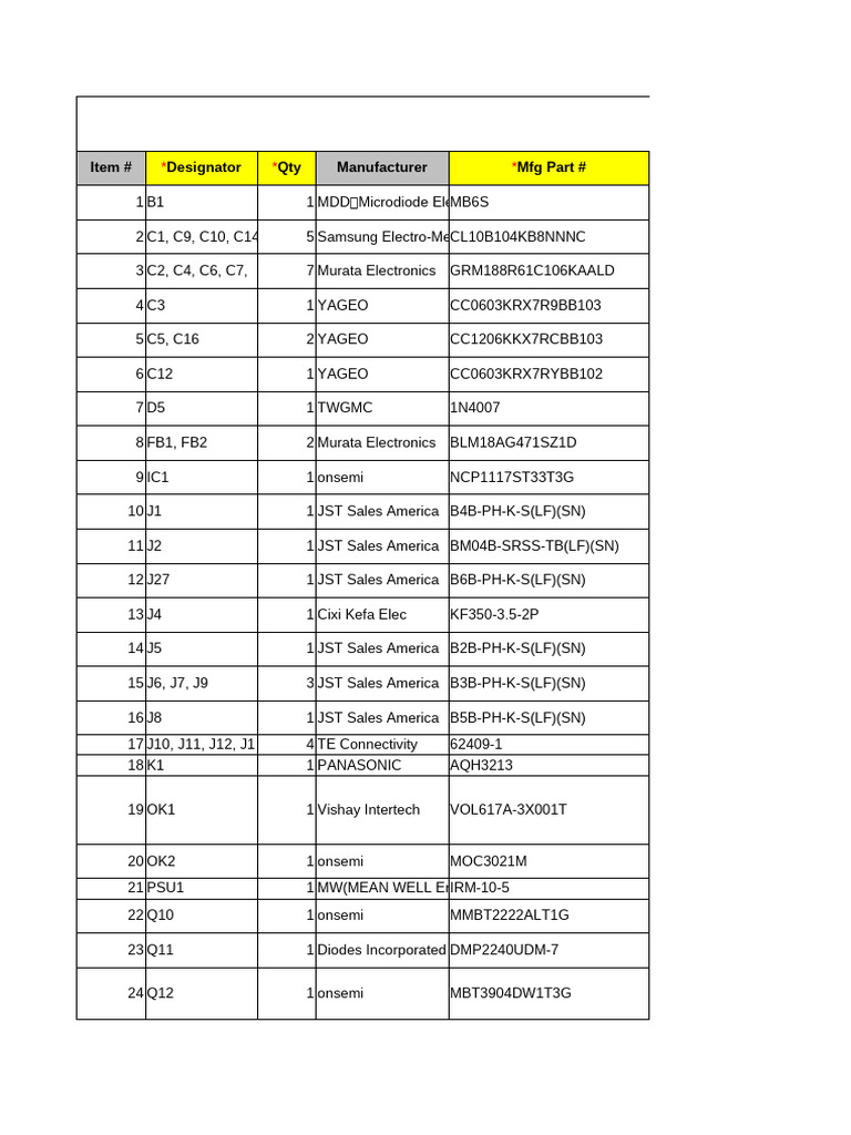 GaggiaBoard V3 BOM PCBWay Community | PDF