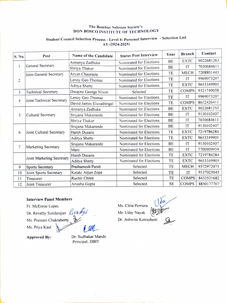 DBIT Student Council Interview Results | PDF | Catholic Orders And ...