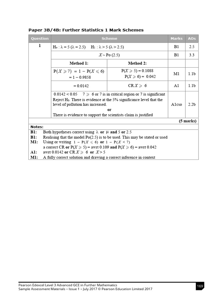 GCE A Further Maths Sample 5 MS | PDF