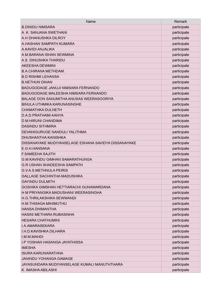 Participants List | PDF