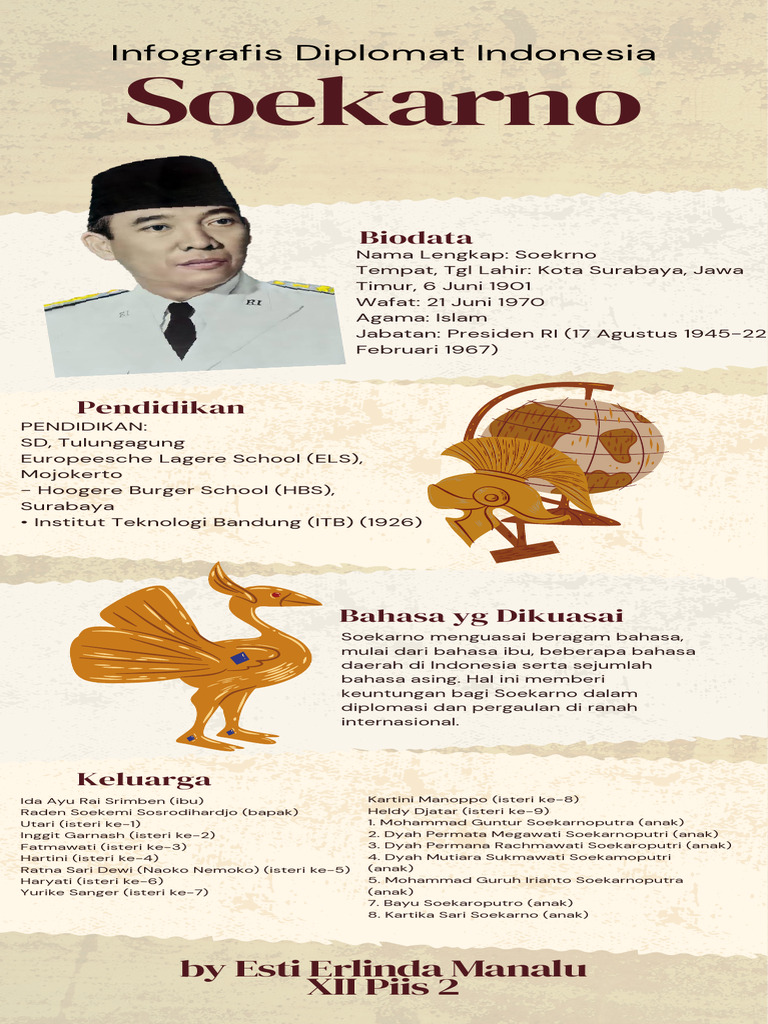 Tugas Esti.pdf | PDF