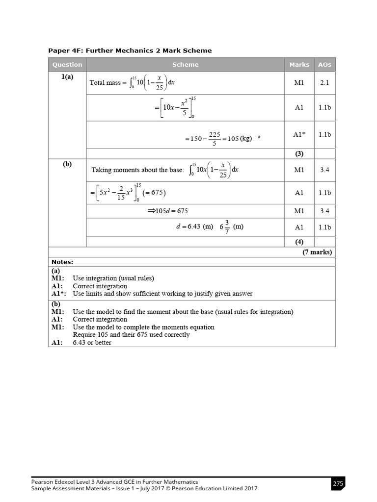 GCE A Further Maths Sample 8 MS | PDF