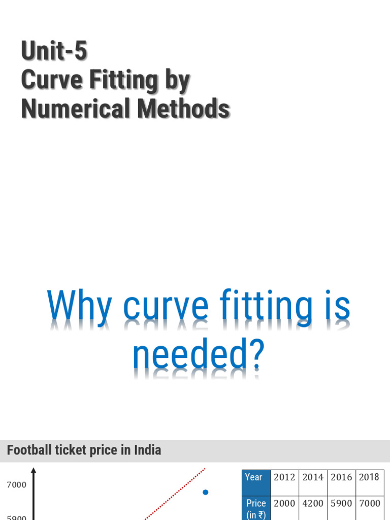 5_Curve Fitting by Numerical Methods | PDF