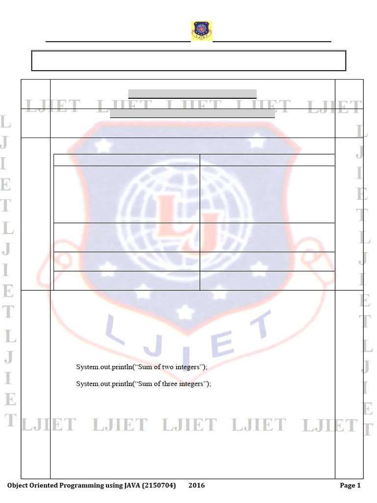 OOPJ QuestionBankSolution Unit 3 2016 | PDF