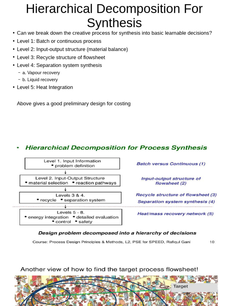 Hierarchical Decomposition Decisions | PDF