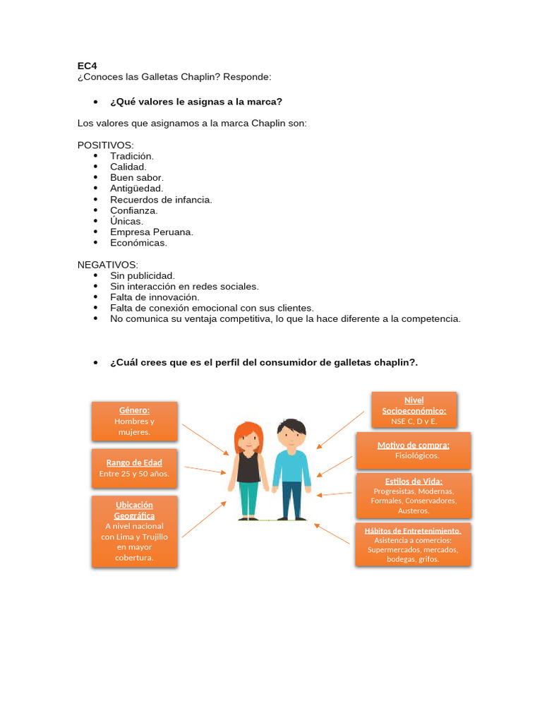 Caso Galletas Chaplin | PDF