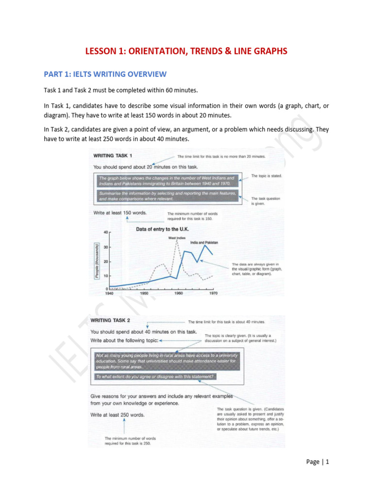 Writing Task 1 | PDF