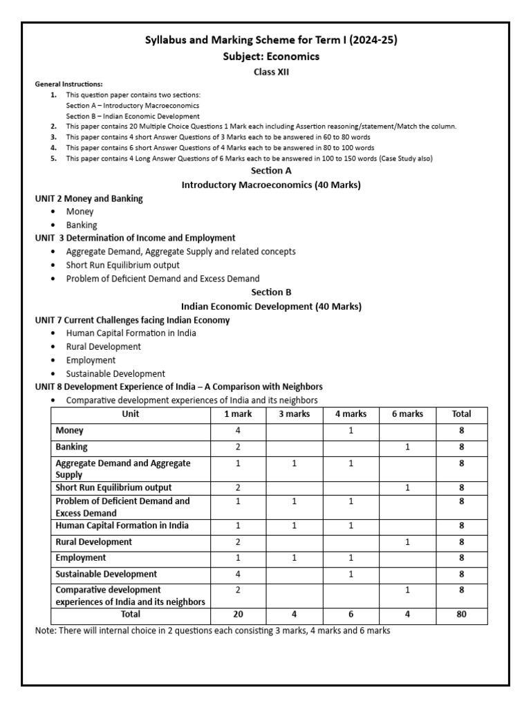 Class XII Term 1 Marking Scheme Economics-1 | PDF