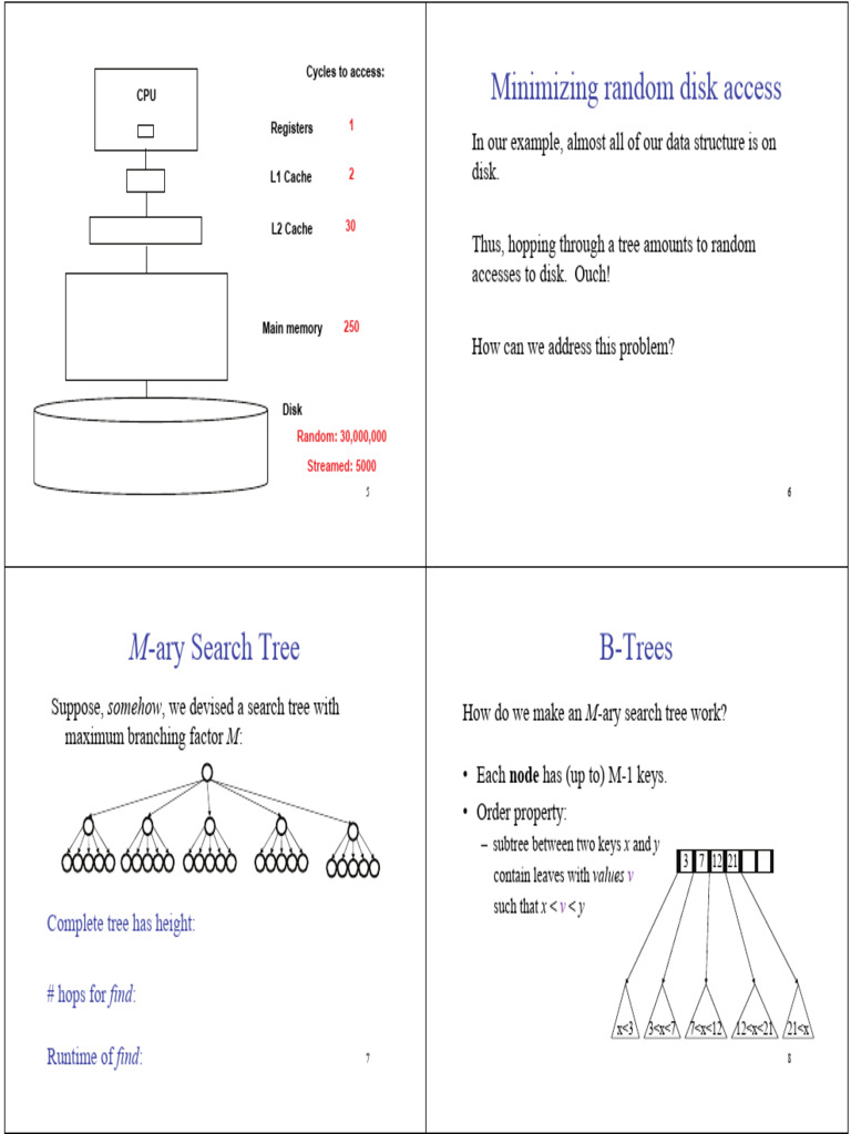 B+ Trees PDF | PDF