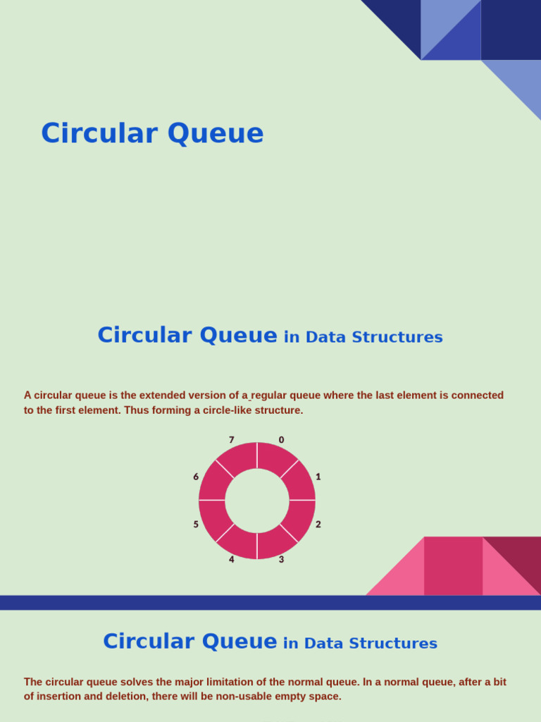 Circular Queue | PDF