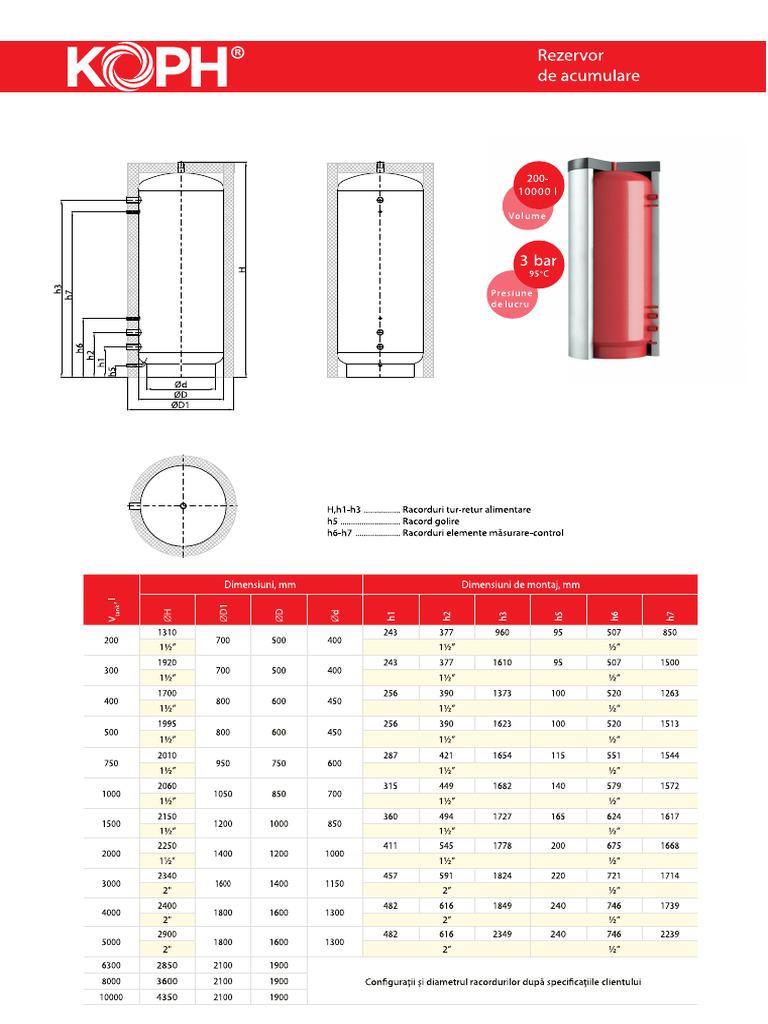 Koph - Rezervor Acumulare VTA4 ECONOM - Fisa Tehnica | PDF