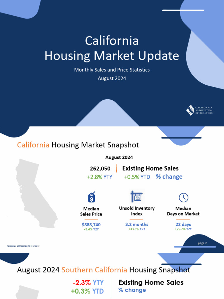 Monthly Housing Market Outlook | PDF | Economies